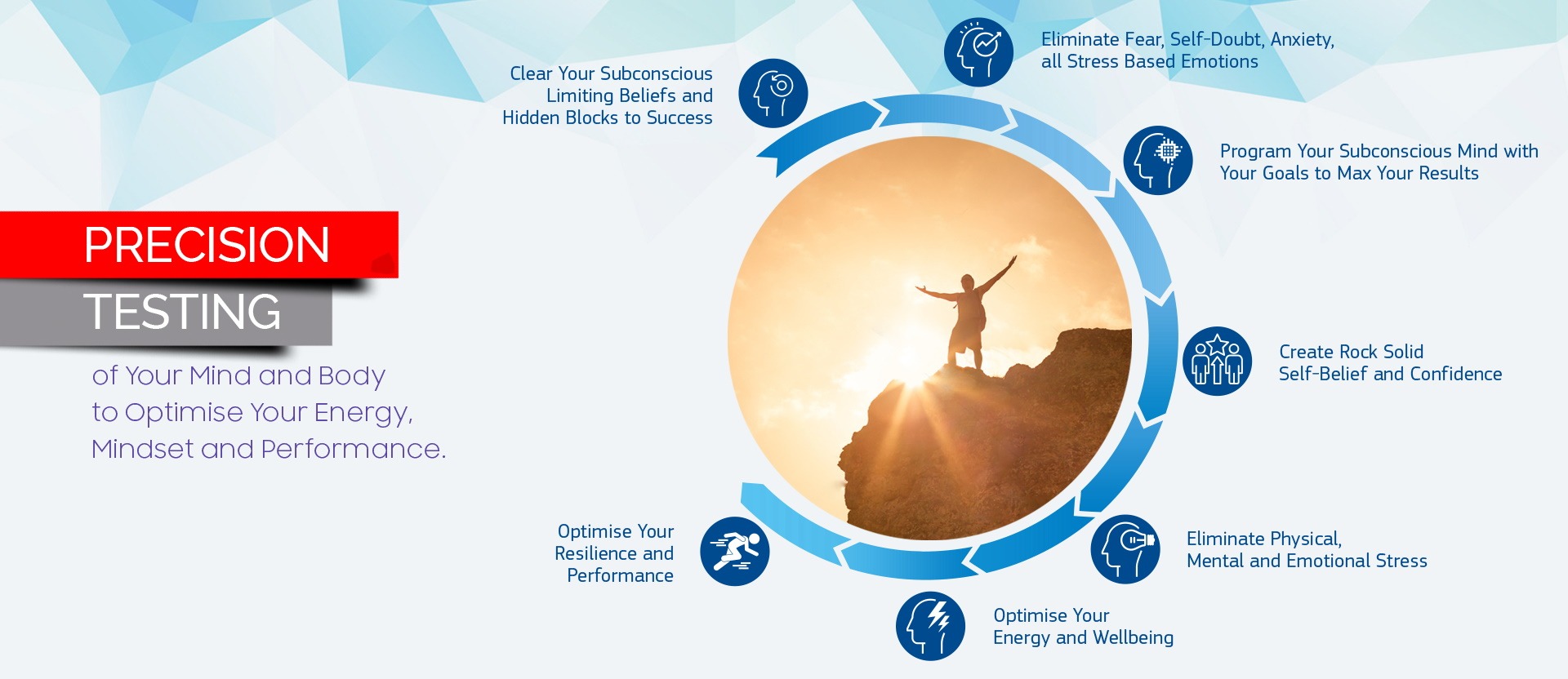 Boost Your Confidence Subconsciously With Mind Power Techniques